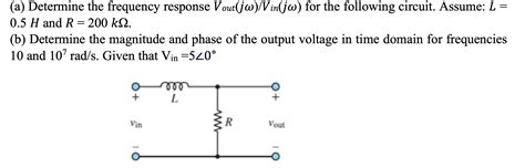 Solved A Determine The Frequency Response Vout Chegg