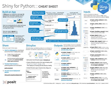 Shiny For Python Cheatsheet