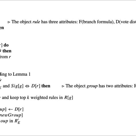 The Ensemble Trees Conversion Algorithm Download Scientific Diagram