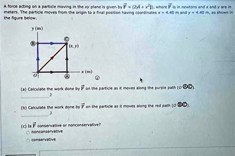 SOLVED A Force Acting On A Particle Moving In The Xy Plane Is Given By