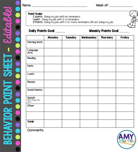 Editable Behavior Point Sheet Fill In Your Own Times Or Subjects Point Goals Etc Make