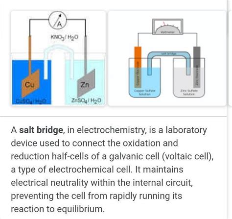 Salt Bridge