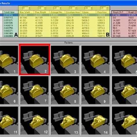 Linear And Non Linear Design Processes A Traditional Design Process Download Scientific