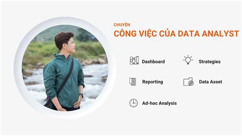 Chuyện Công Việc Của Data Analyst Maz Nguyen