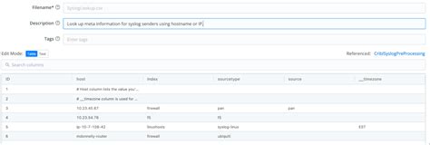 Syslog Best Practices Cribl Docs