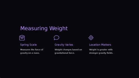 Measuring Matter Powerpoint Presentation Editable By Teaching Oasis