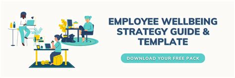 A Step By Step Guide To Creating Your Employee Wellbeing Strategy And