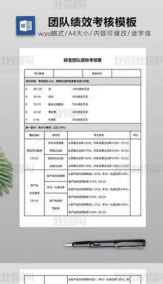 績效考核表专题模板 績效考核表图片素材下载 我图网