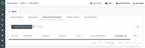 Subject Profile Clinical