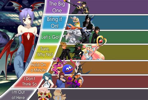Lilith Aensland Death Battle Matchup Tier List R Deathbattlematchups