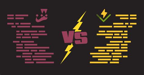 Switching From Jest To Vitest Framework In A Nestjs Nodejs Backend