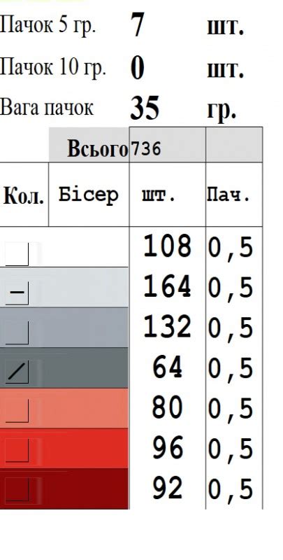 Пошита ялинкова іграшка 33142