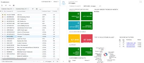 Redirection From Gi To Dashboard As Side Panel In Acumatica