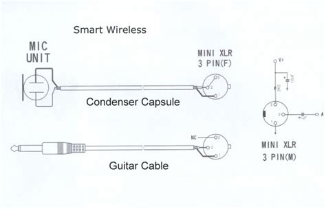 Wiring Diagram For Microphone Car Wiring Diagram