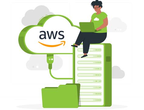 Aws Application Development Services Company In India Candid