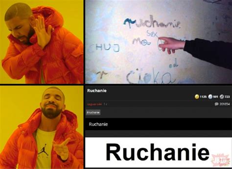 RUCHANIE