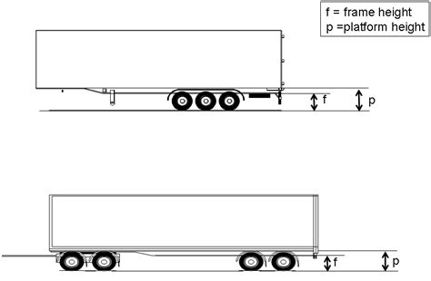 Dacota Manual English Platform Height Trailer Truck