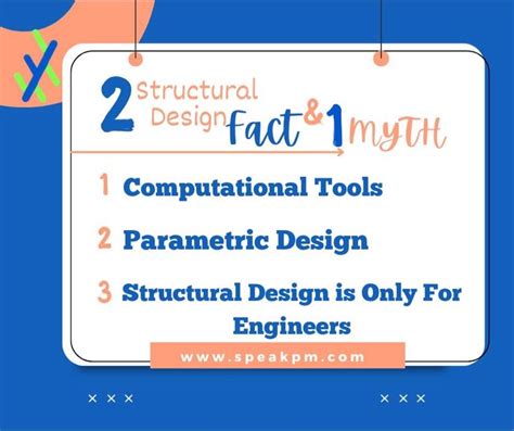 Structuralengineering Structuralengineer Structuraldesign Structuralanalysis