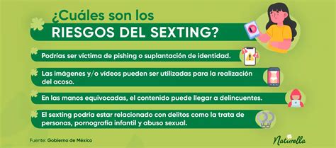 ¿qué Es El Sexting Naturella®