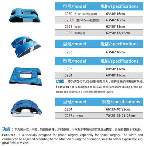 Supply Surgical Gel Positioner Prone Prostrate Patient Body Pads