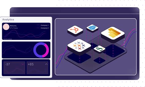 Revenue Analytics Allied Revenue