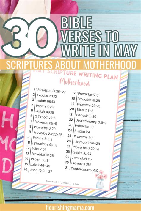 Free Printable May Scripture Writing Plan