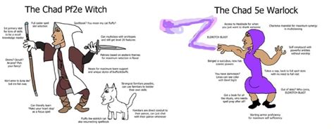The Chad Pf2e Witch Fut Caster Ine Pinay Sat Fortone Le Tobe A Weal