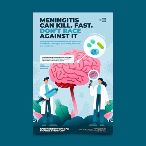 Meningitis Awareness Poster Template Premium Vector