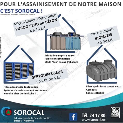 Sorocal Nouméa