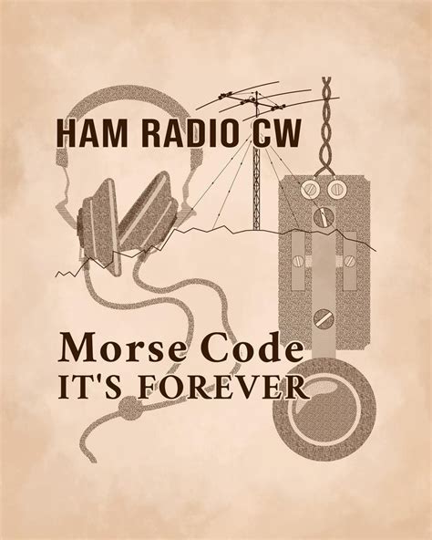 Ham Radio Cw Morse Code Poster