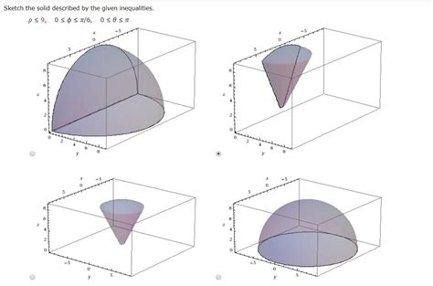 solved sketch the solid described by the given inequalities