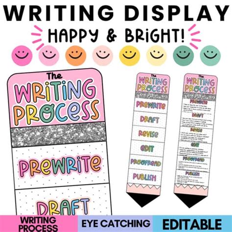 Writing Process Pencil The Writing Process Poster Writing Process