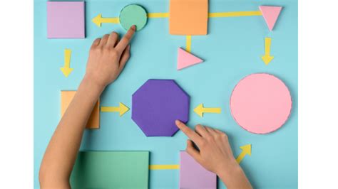 Computationeel Denken Sett Vlaanderen