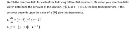 Solved Sketch The Direction Field For Each Of The Following Chegg
