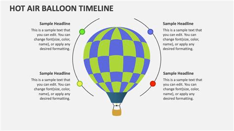 Hot Air Balloons History Timeline At Alfred Wilford Blog