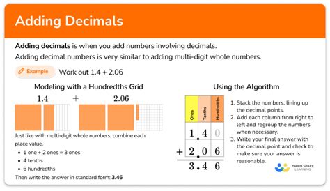 Adding Decimals Math Steps Examples And Questions