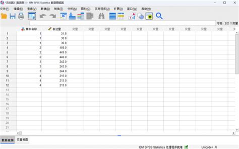 Spss单因素方差分析方差不齐怎么办 Spss单因素方差不齐用什么检验 Ibm Spss Statistics 中文网站