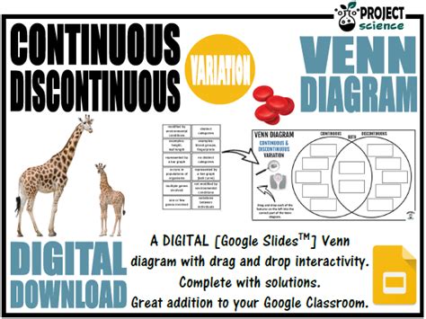 Continuous And Discontinuous Variation Digital Venn Diagram Distance Learning Teaching Resources