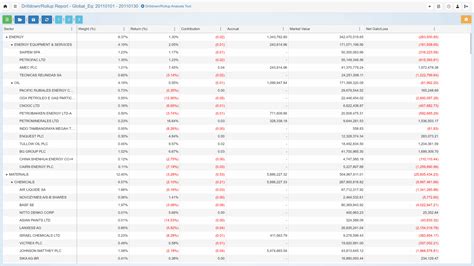 Drilldown Rollup Analysis Opturo Inc
