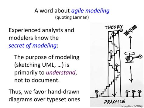 Iterative And Agile Development Ppt