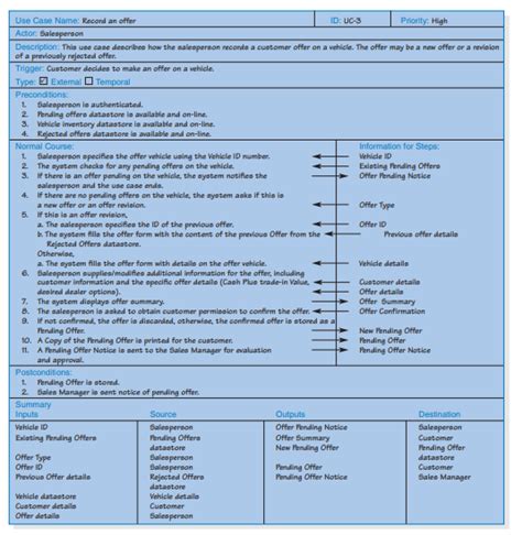 Solved Create Sets Of Use Cases For The Following Health Chegg