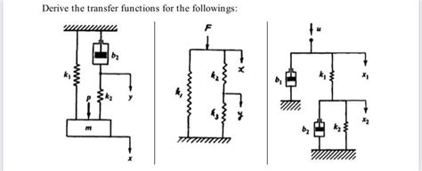 Solved Derive The Transfer Functions For The Followings