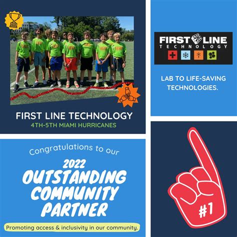 Amit Kapoor Posted On Linkedin