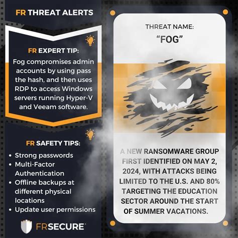 All My Ed Tech Connections Sharing For Awareness James Klimek