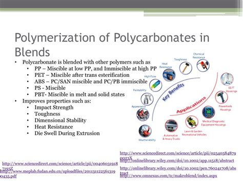 Ppt Polycarbonate In Military Applications Powerpoint Presentation Free Download Id1573201
