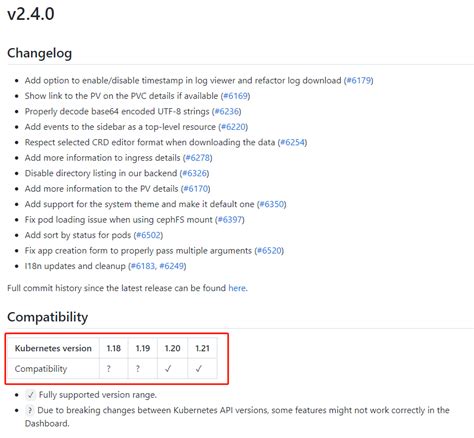 k8s dashboard安装部署实战详细手册 kubernetes 和 kubernetes dashboard 的版本对应关系 csdn博客