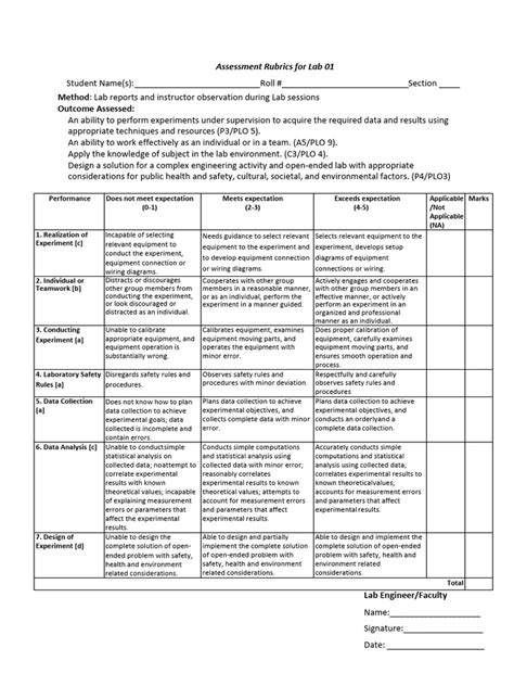 Assessment Rubrics For Lab 00 Pdf Experiment Statistics