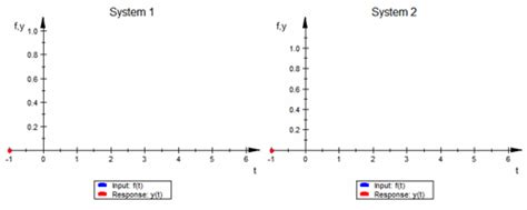MathExplorer Learn About Math Interactively With MuPAD File Exchange Pick Of The Week
