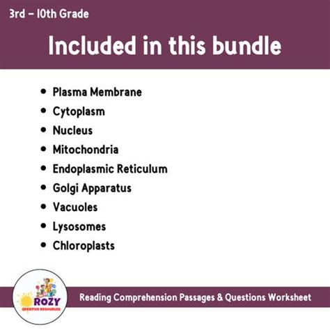 Cell Structures And Their Functions Reading Comprehension Passages Bundle