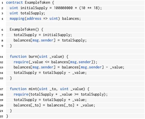 Figure 1 From Learning Contract Invariants Using Reinforcement Learning